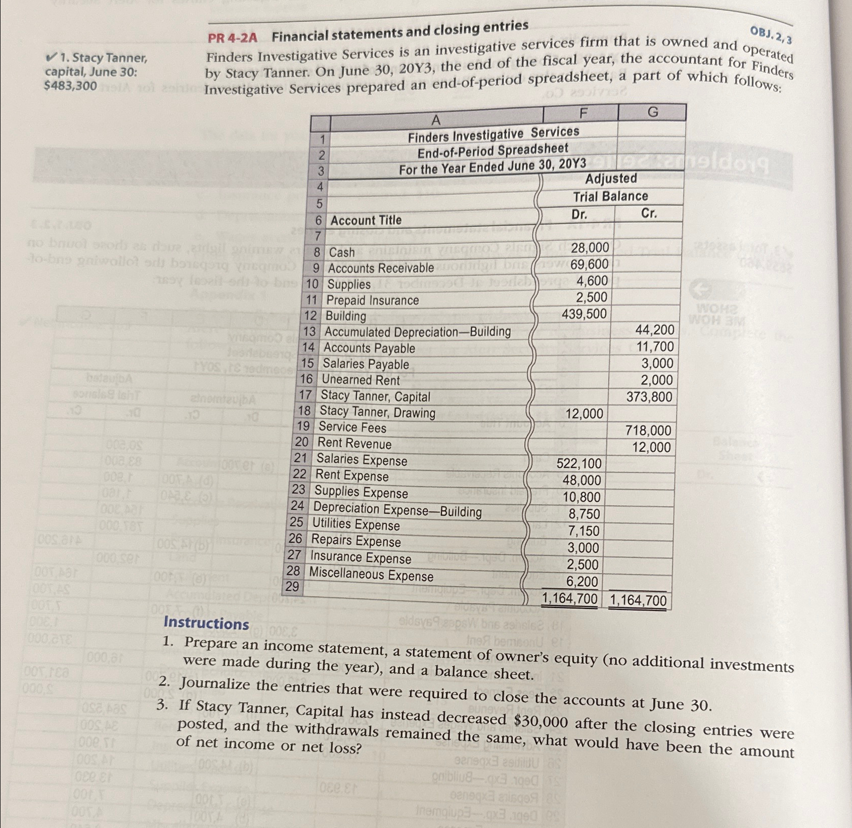 Solved PR 4-2A Financial statements and closing entriesStacy | Chegg.com
