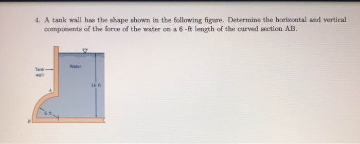 Solved 4. A tank wall has the shape shown in the following | Chegg.com