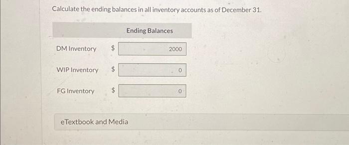 Calculate the ending balances in all inventory | Chegg.com