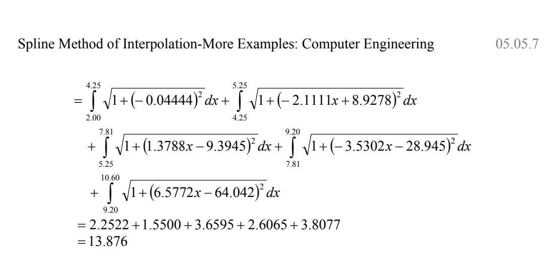 Solved Pl Construct a Matlab function that will work as | Chegg.com