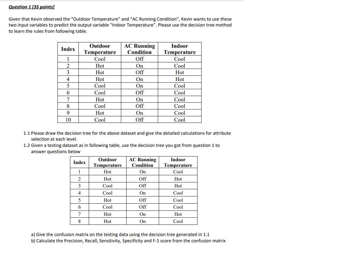 Solved Question 1 [ 35 ﻿points]Given that Kevin observed the | Chegg.com