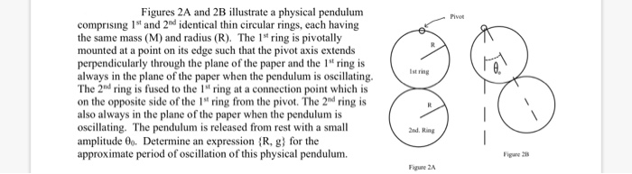 Solved Pivot Figures 2A and 2B illustrate a physical | Chegg.com