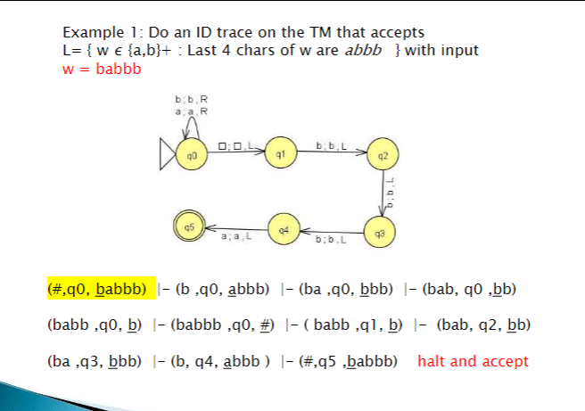 Problem 2a. ﻿Create a Turing Machine M ﻿in JFLAP that | Chegg.com