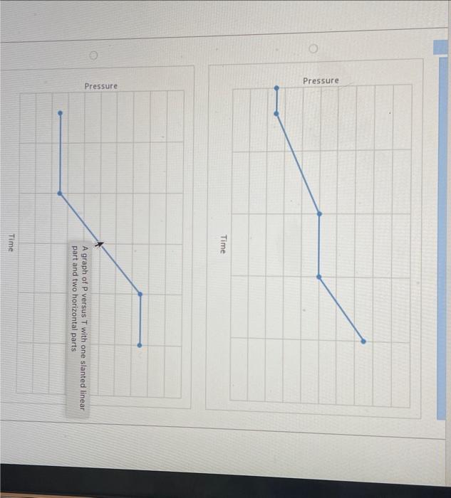 Solved Examine the phase ofagram for carbon dioxide shown: | Chegg.com