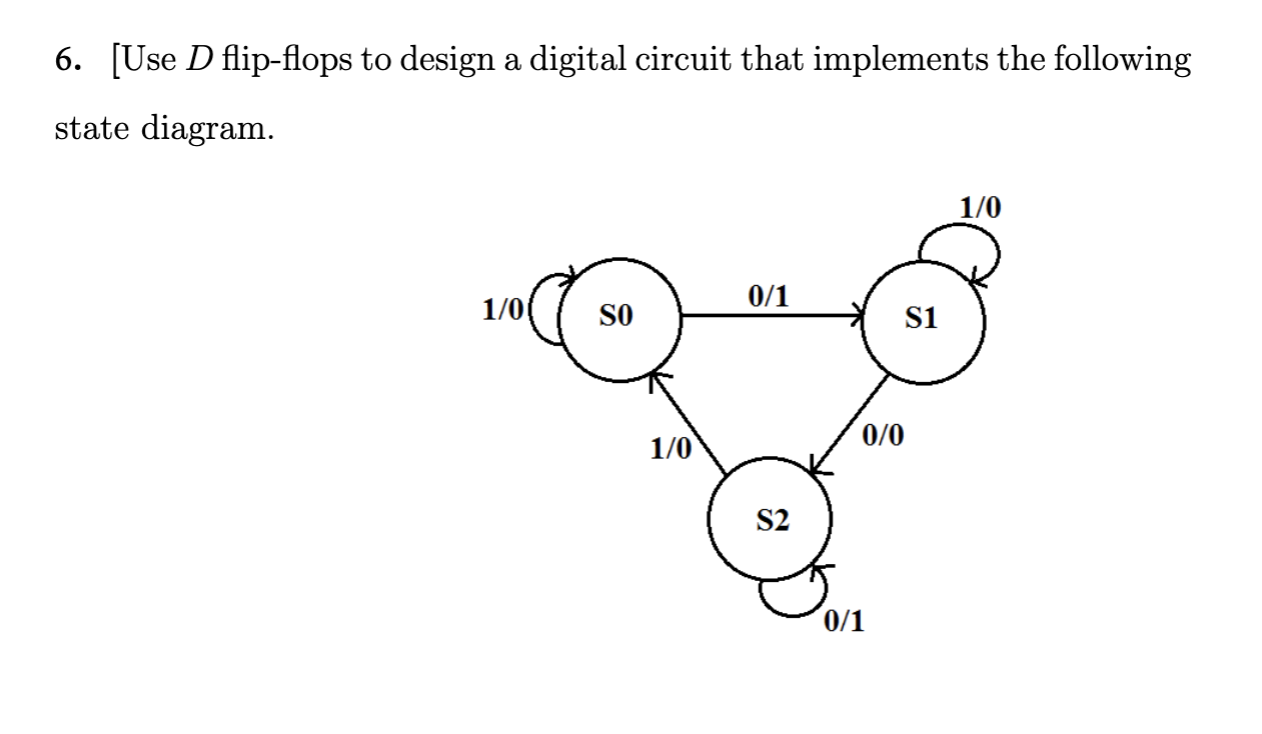 Solved [Use D ﻿flip-flops to design a digital circuit that | Chegg.com
