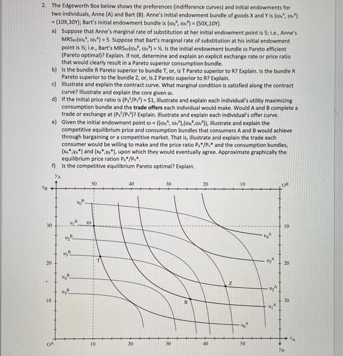 Solved 2. The Edgeworth Box below shows the preferences | Chegg.com