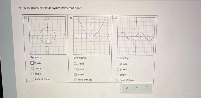 Solved For each graph, select all symmetries that apply. (a) | Chegg.com