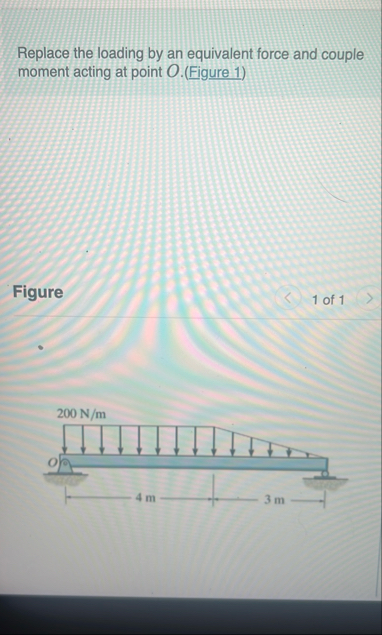 Solved Replace the loading by an equivalent force and couple | Chegg.com