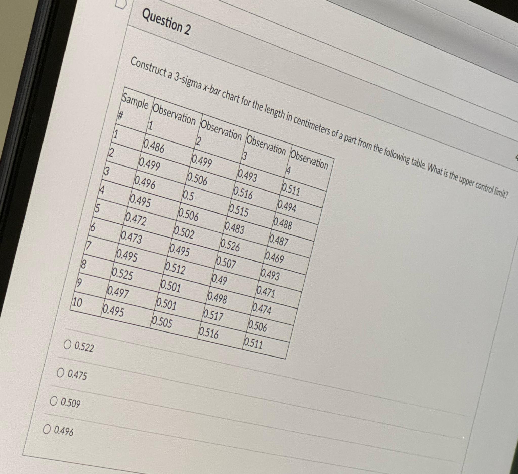 Solved Question2Construct a 3.sigmax-bar chart for the ength | Chegg.com