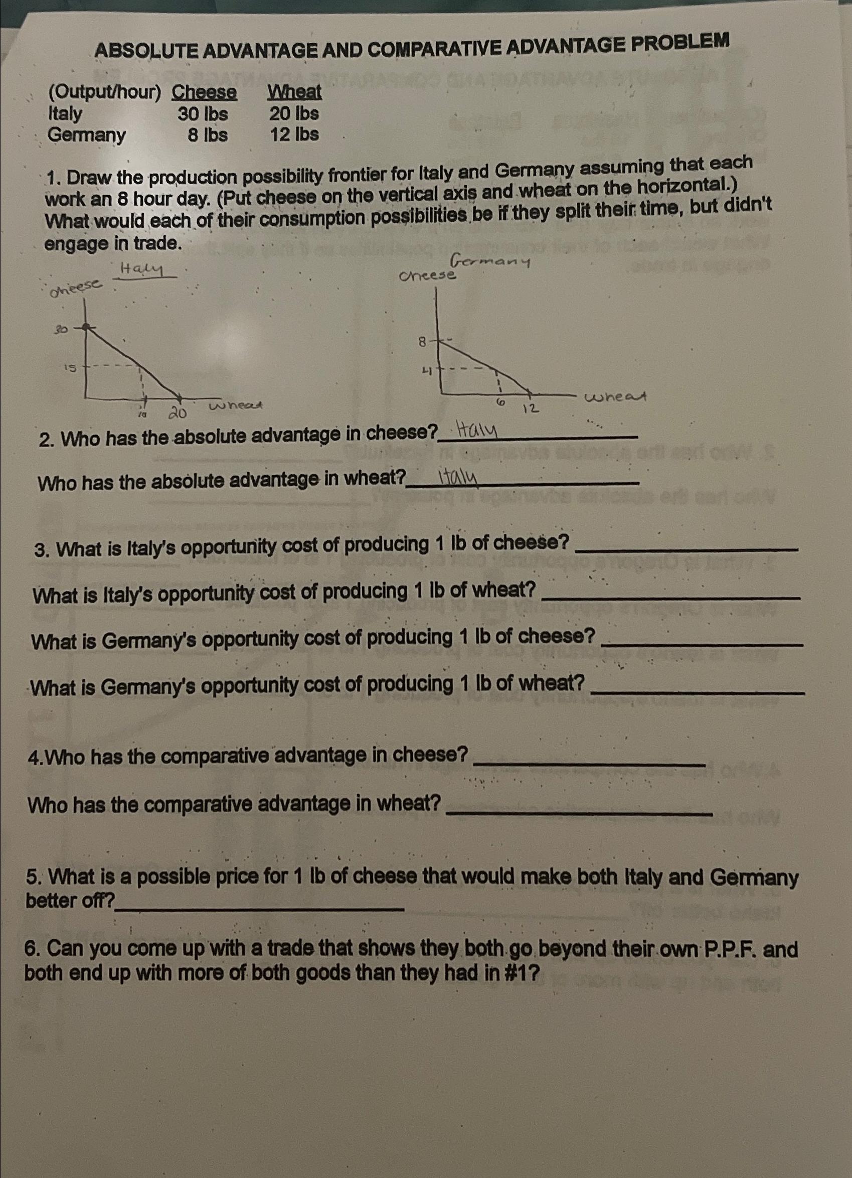 Solved ABSOLUTE ADVANTAGE AND COMPARATIVE ADVANTAGE | Chegg.com