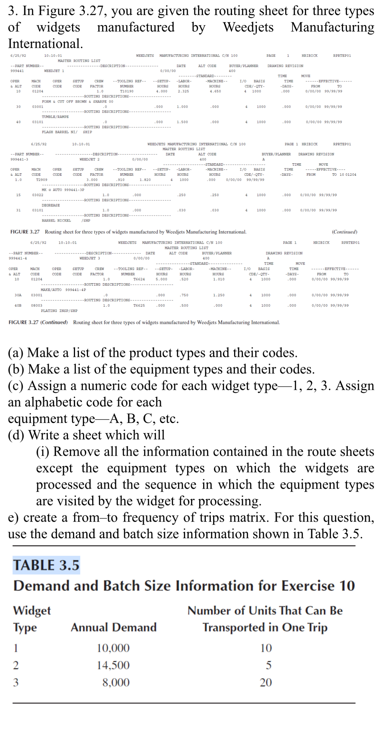 Solved In Figure 3.27, ﻿you are given the routing sheet for | Chegg.com