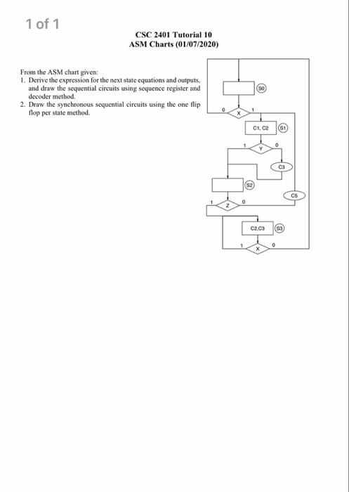 1 of 1 CSC 2401 Tutorial 10 ASM Charts (01/07/2020) | Chegg.com