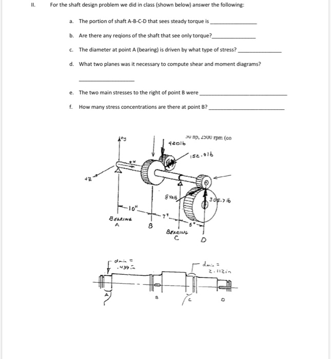 Solved II. For the shaft design problem we did in class | Chegg.com