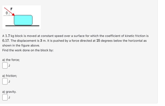 Solved A 1.7 kg block is moved at constant speed over a | Chegg.com