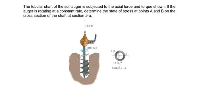 Solved The tubular shaft of the soil auger is subjected to | Chegg.com