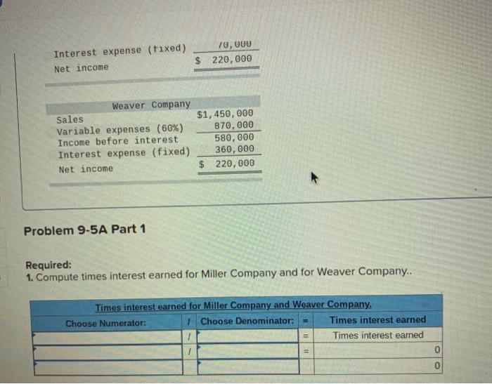 Solved Problem 9-5A Computing and analyzing times interest | Chegg.com
