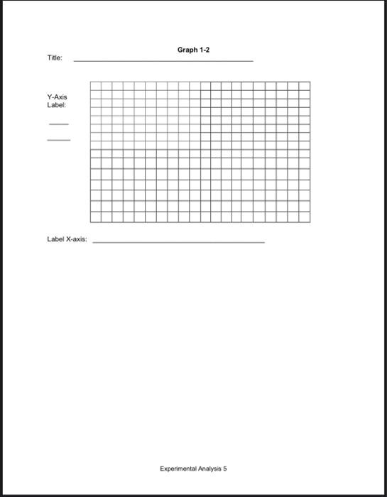Solved ESA 21: Environmental Science Activities Activity | Chegg.com