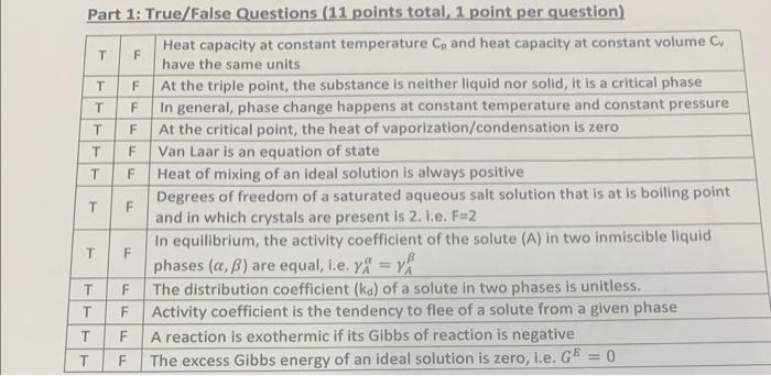 Solved Part 1: True/False Questions (11 points total, 1 | Chegg.com
