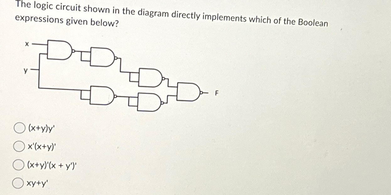 Solved The logic circuit shown in the diagram directly | Chegg.com