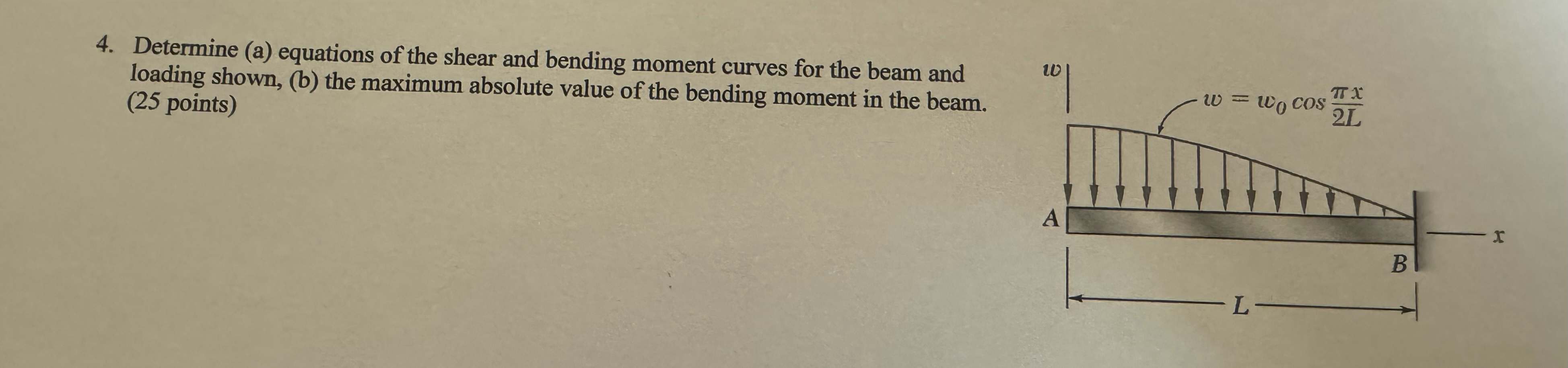 Solved Determine (a) ﻿equations of the shear and bending | Chegg.com