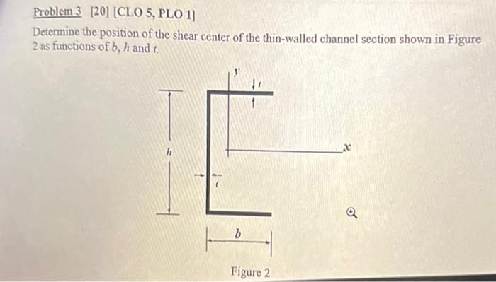 Solved Determine the position of the shear center of the | Chegg.com