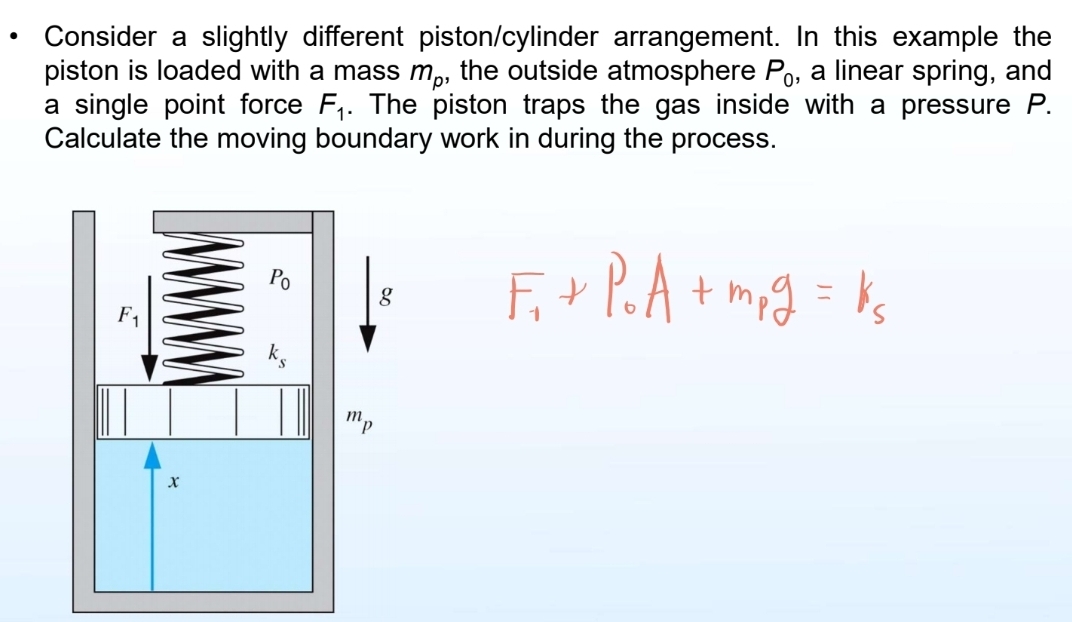 Solved Consider a slightly different piston/cylinder | Chegg.com