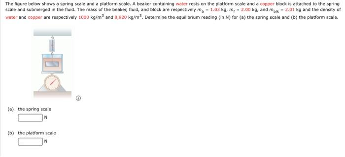 Solved The figure below shows a spring scale and a platform | Chegg.com