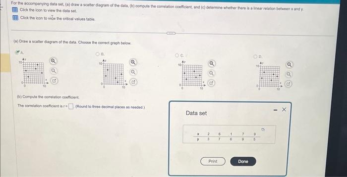 Solved For the actomponying data set, (a) draw a scather | Chegg.com