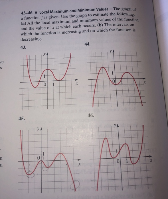 Solved 43–46 - Local Maximum and Minimum Values The graph of | Chegg.com