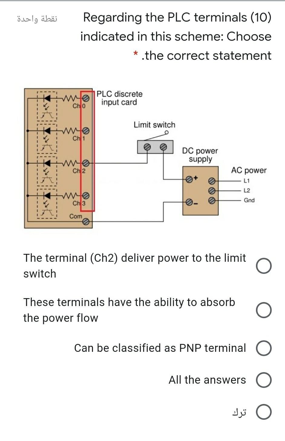 Solved نقطة واحدة Regarding the PLC terminals (10) indicated | Chegg.com