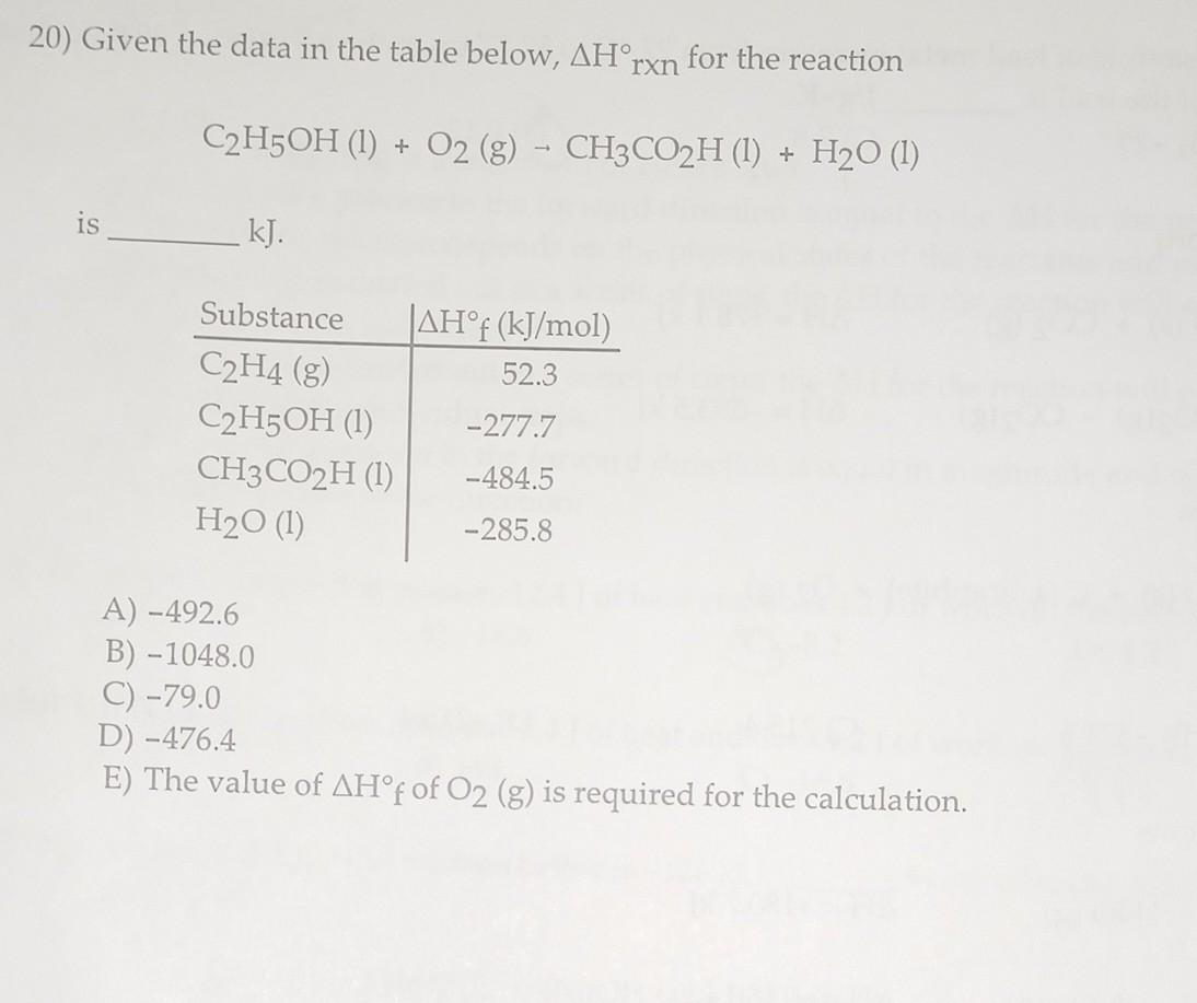 Solved 20) Given the data in the table below, ΔH∘rxn for the | Chegg.com