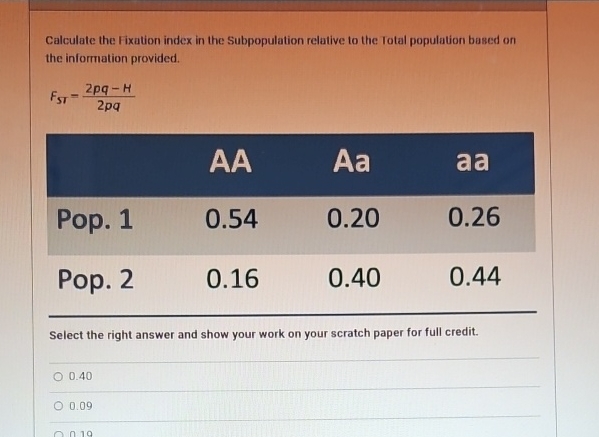 Solved Calculate the Fixation index in the Subpopulation | Chegg.com