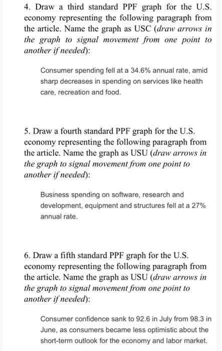 Solved 4. Draw a third standard PPF graph for the U.S. | Chegg.com