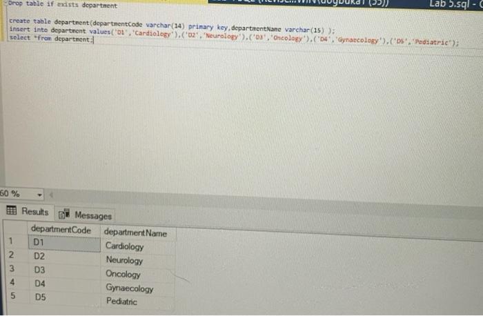 Solved For this lab you will be using SQL SELECT statements | Chegg.com