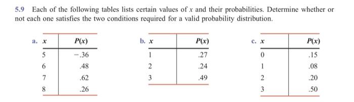Solved 5.9 Each of the following tables lists certain values | Chegg.com