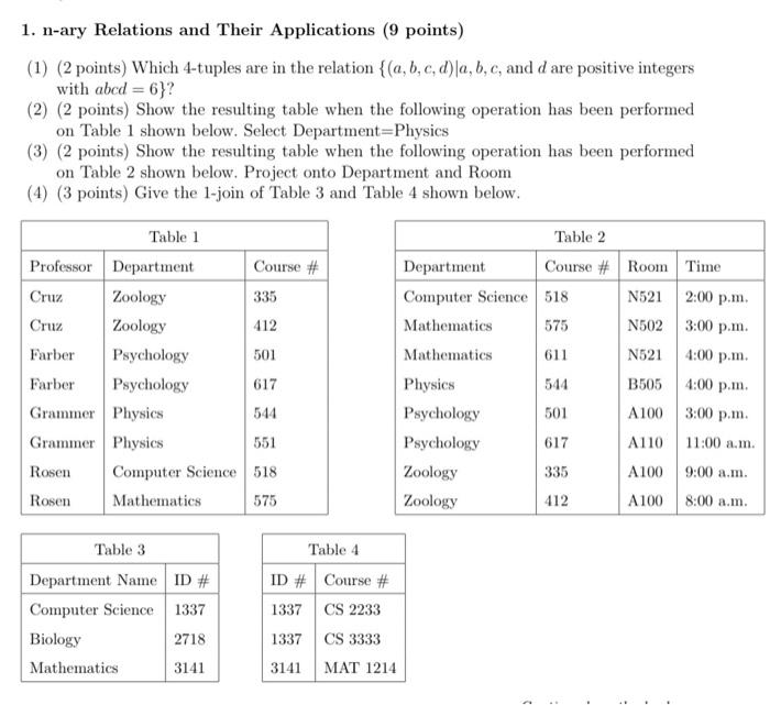Solved Please include some simple concise bulleted | Chegg.com