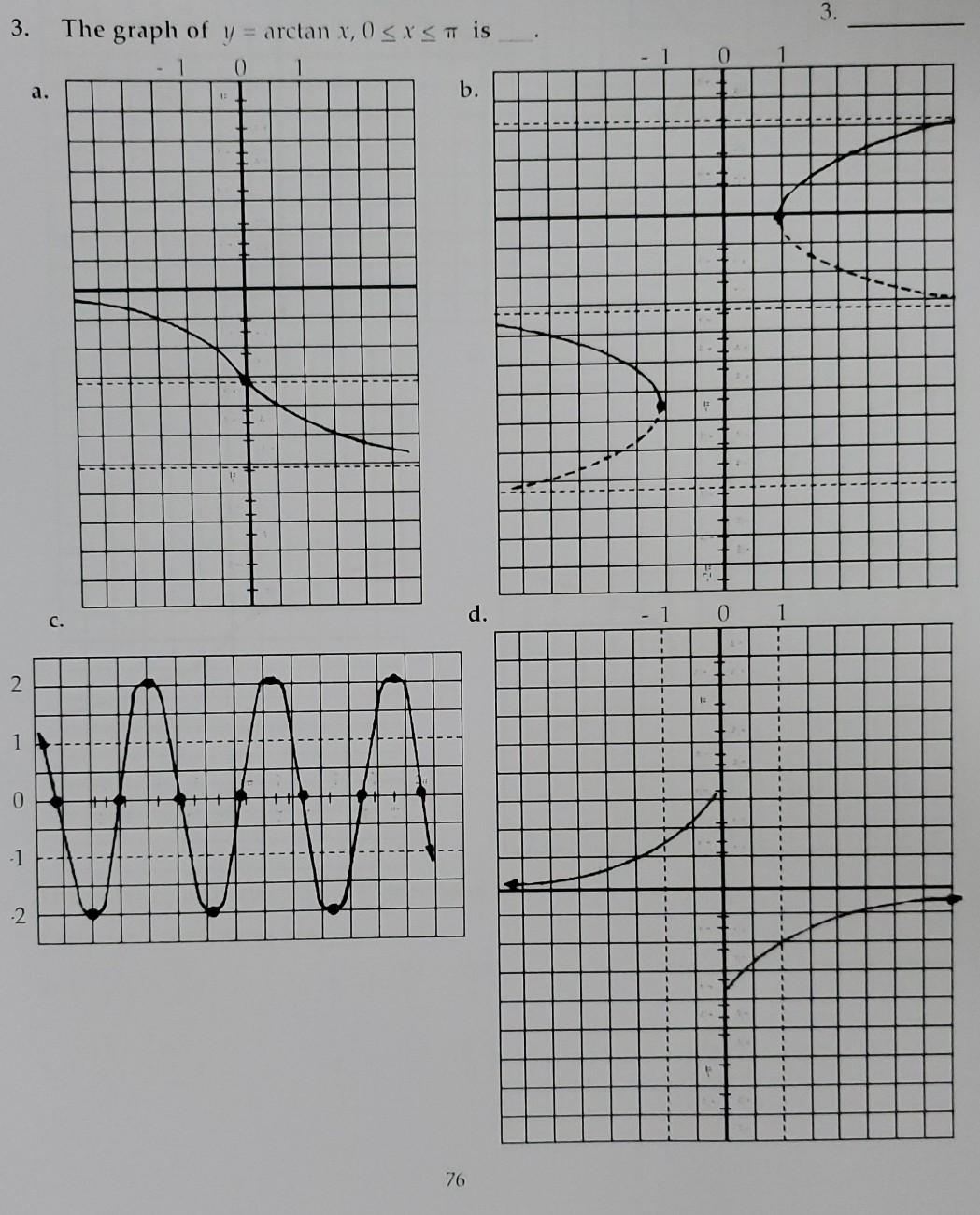 Solved 3. 3. The graph of y = arctan x, 0 SXS is 0 b. 0 1 1 | Chegg.com