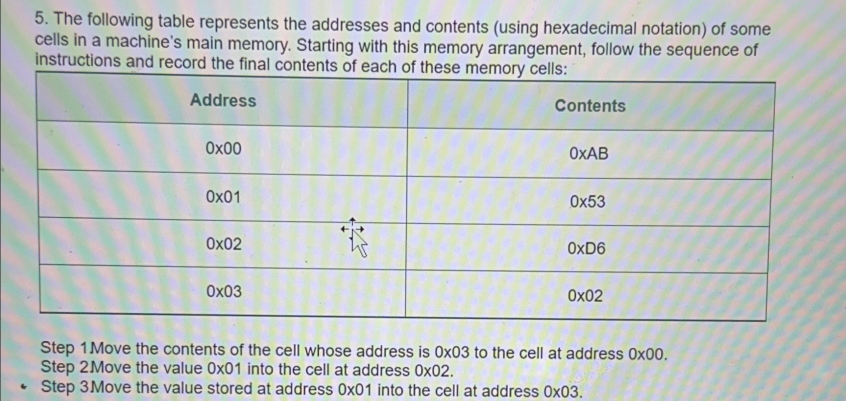 Solved The following table represents the addresses and | Chegg.com