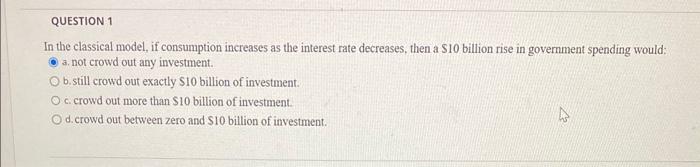 Solved In the classical model, if consumption increases as | Chegg.com