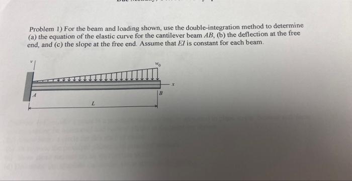 [Solved]: Problem 1) For the beam and loading shown, use th