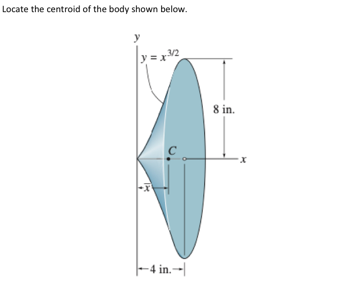 Solved Locate the centroid of the body shown below. | Chegg.com