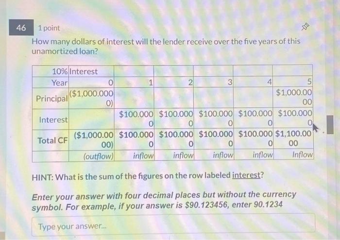 Solved 1 point. How many dollars of interest will the lender | Chegg.com