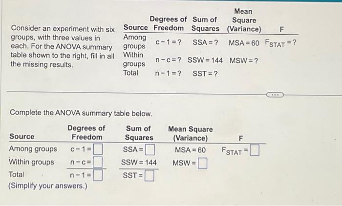 Solved Consider an experiment with six groups, with three | Chegg.com