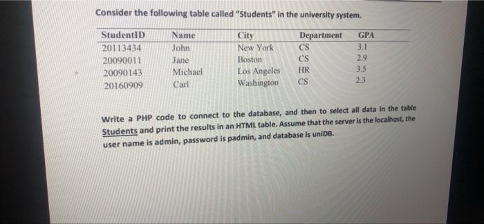 Solved Consider the following table called "Students" in the | Chegg.com