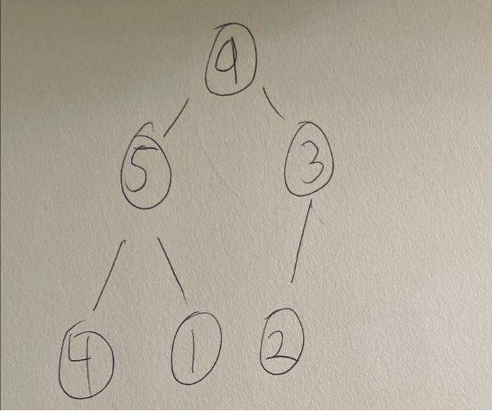 Solved show the structure of the heap after removing a | Chegg.com