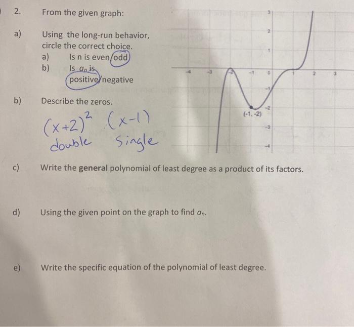 Solved 2. From the given graph: a) Using the long-run | Chegg.com