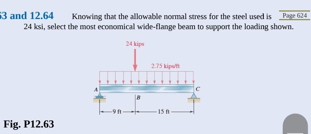 Solved Knowing that the allowable normal stress for the | Chegg.com