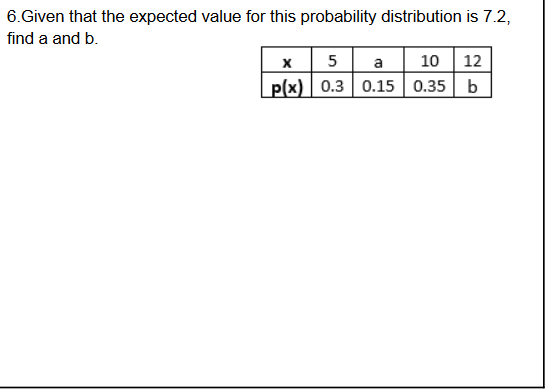 Solved Given that the expected value for this probability | Chegg.com
