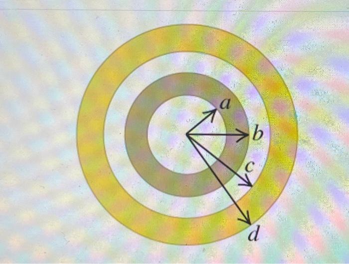 Solved A small conducting spherical shell with inner radius | Chegg.com Solved A small conducting spherical shell with inner radius | Chegg.com