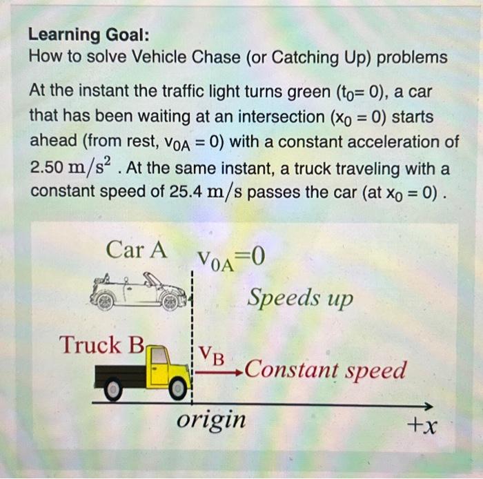 Solved Learning Goal: How to solve Vehicle Chase (or | Chegg.com